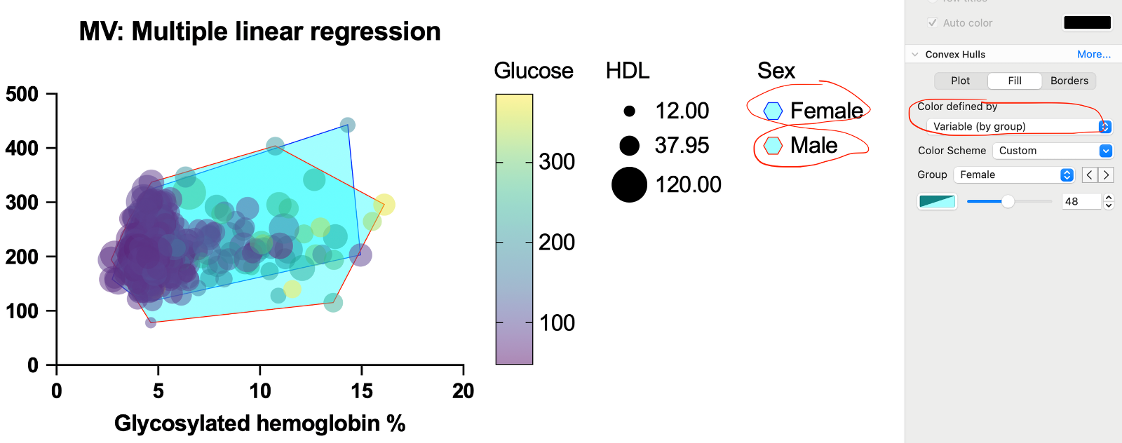 When the fill color for confidence ellipses/convex hulls are defined using a 'single color', the ...